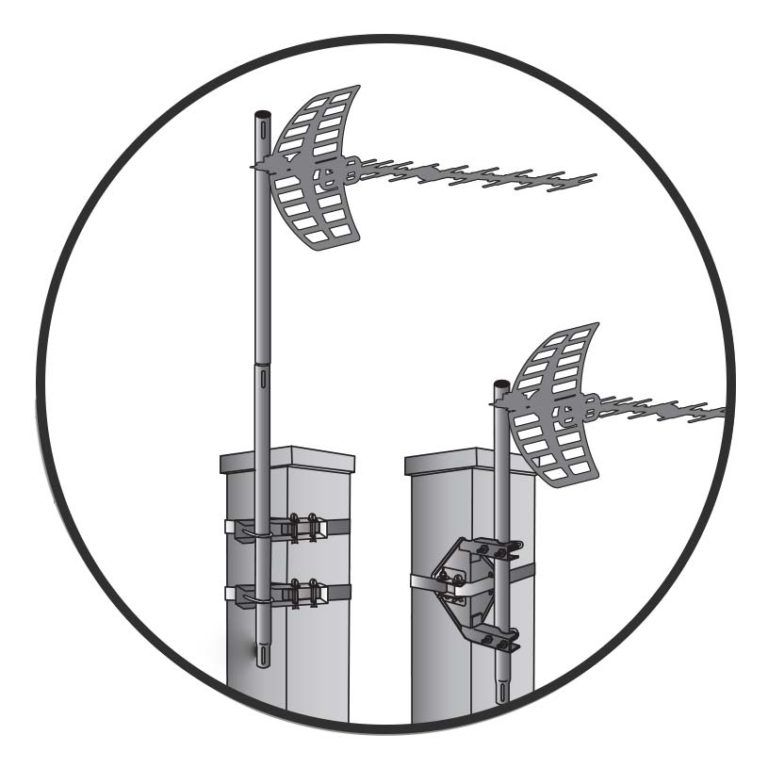 Antenne TV : les principaux types de fixation - Blog 123elec