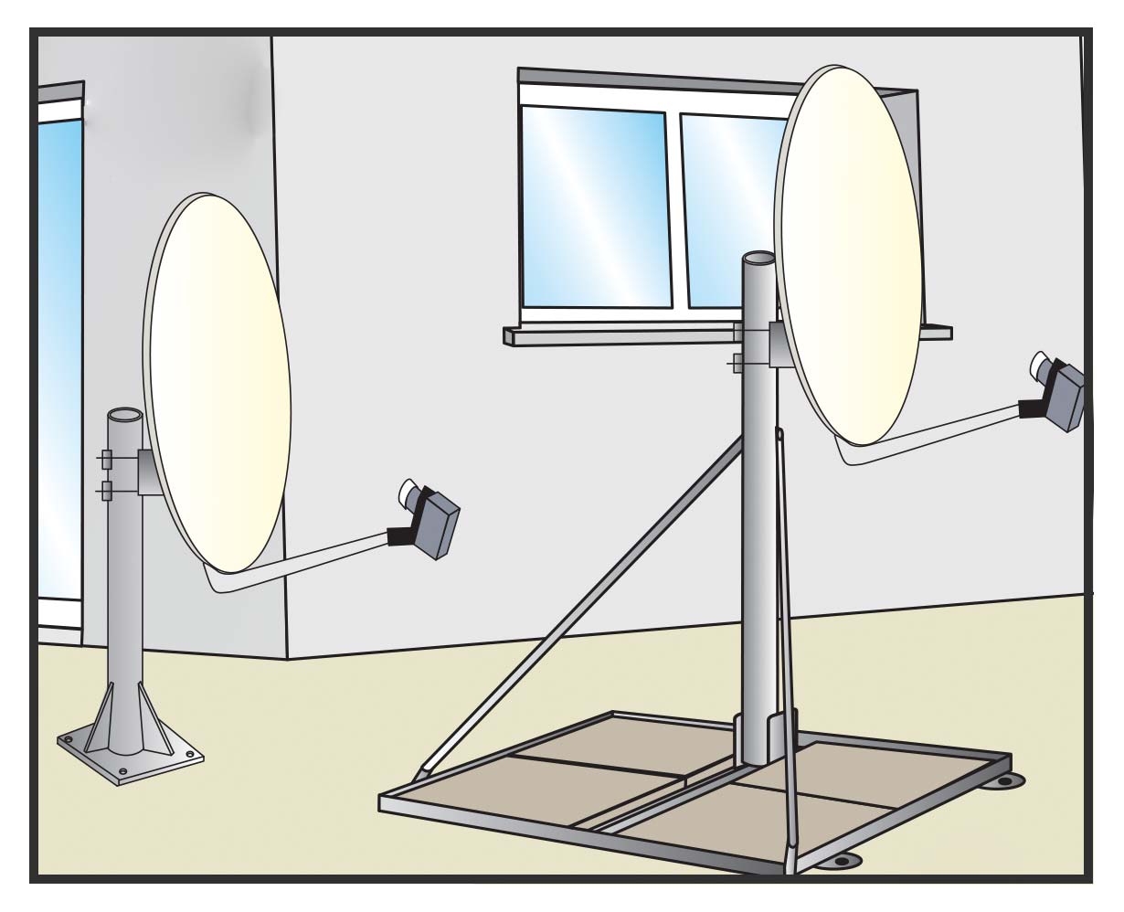 Antenne TV : les principaux types de fixation - Blog 123elec